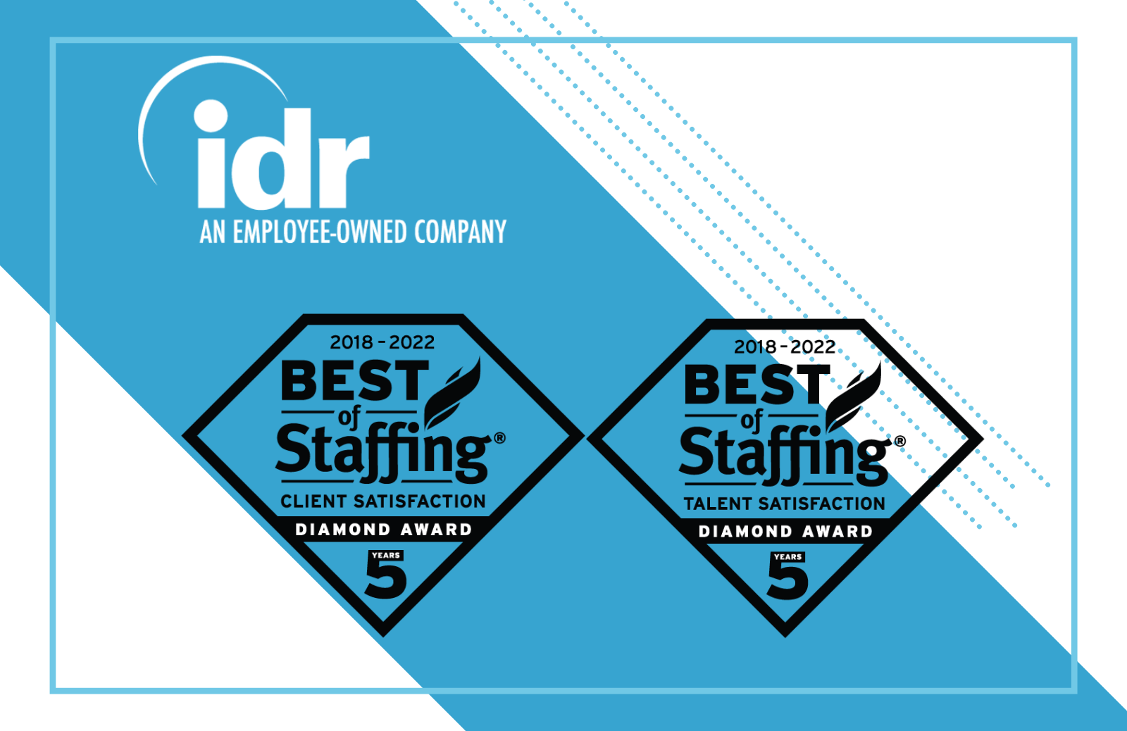 IDR Wins Clearly Rated’s 2022 Best of Staffing Client and Talent ...